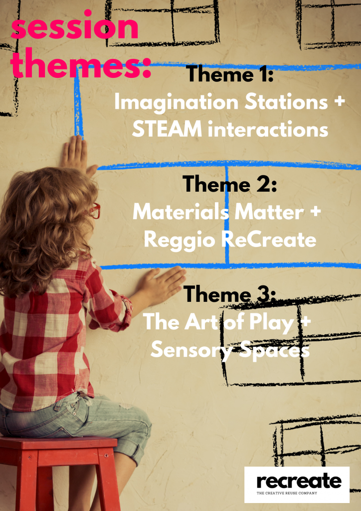 ReCreate Session Themes | Kerry County Childcare Committee